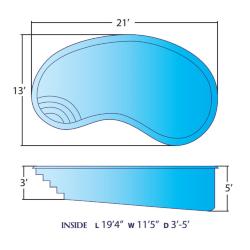 Alaglas Fiberglass Swimming Pools - Virginia Beach, Chesapeake, VA